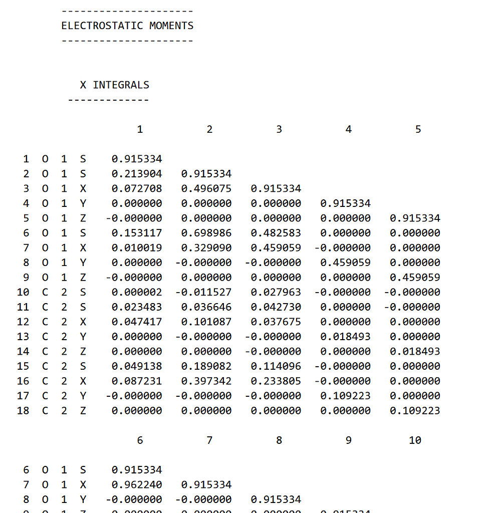 How to output electrostatic moments? - Questions - Q-Chem Talk