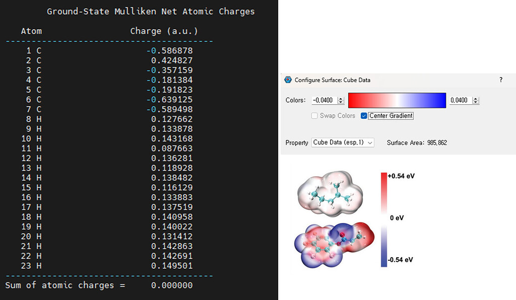 Unit of Electrostatic Potential (ESP) Analysis in IQmol - Questions - Q ...